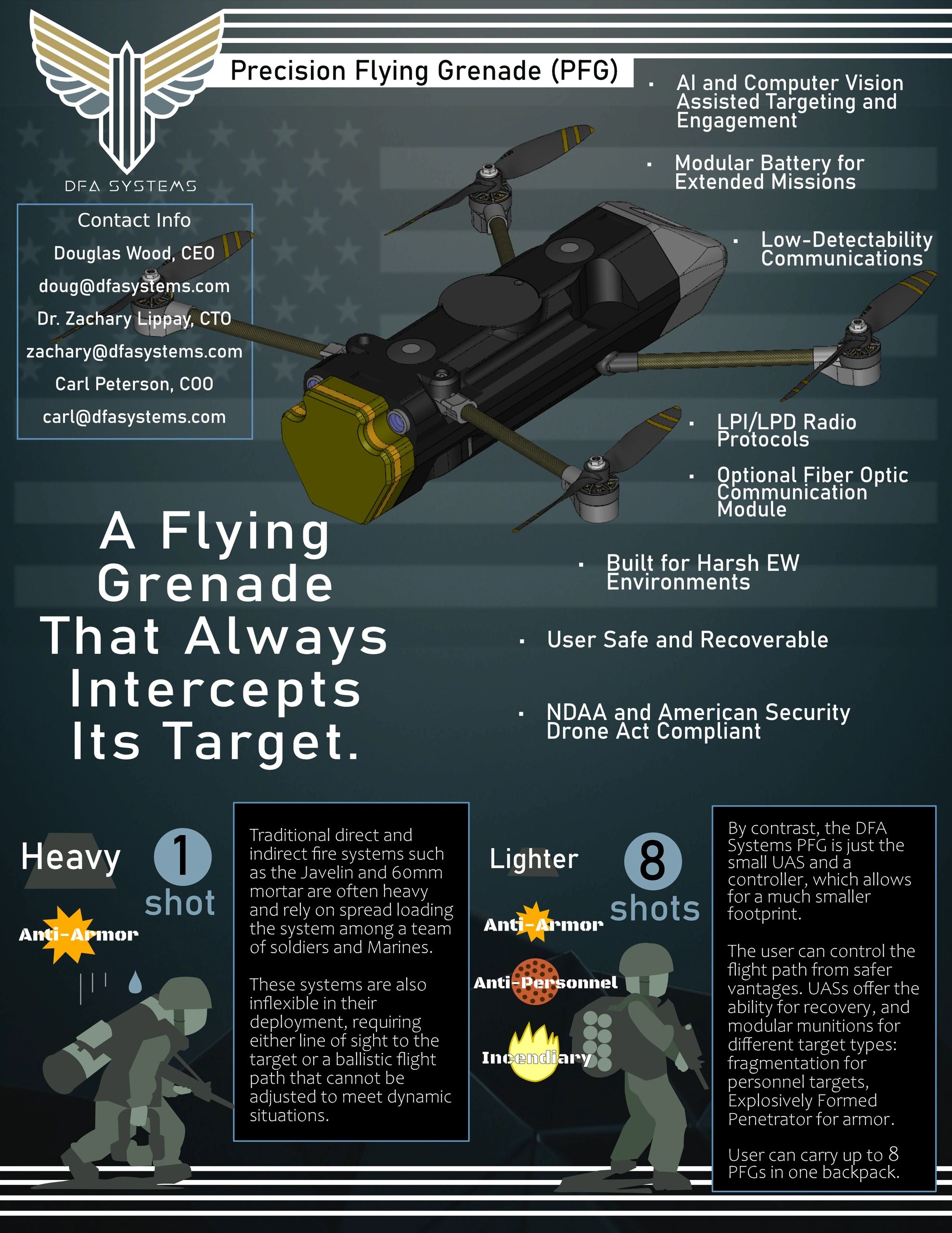 Precision Flying Grenade